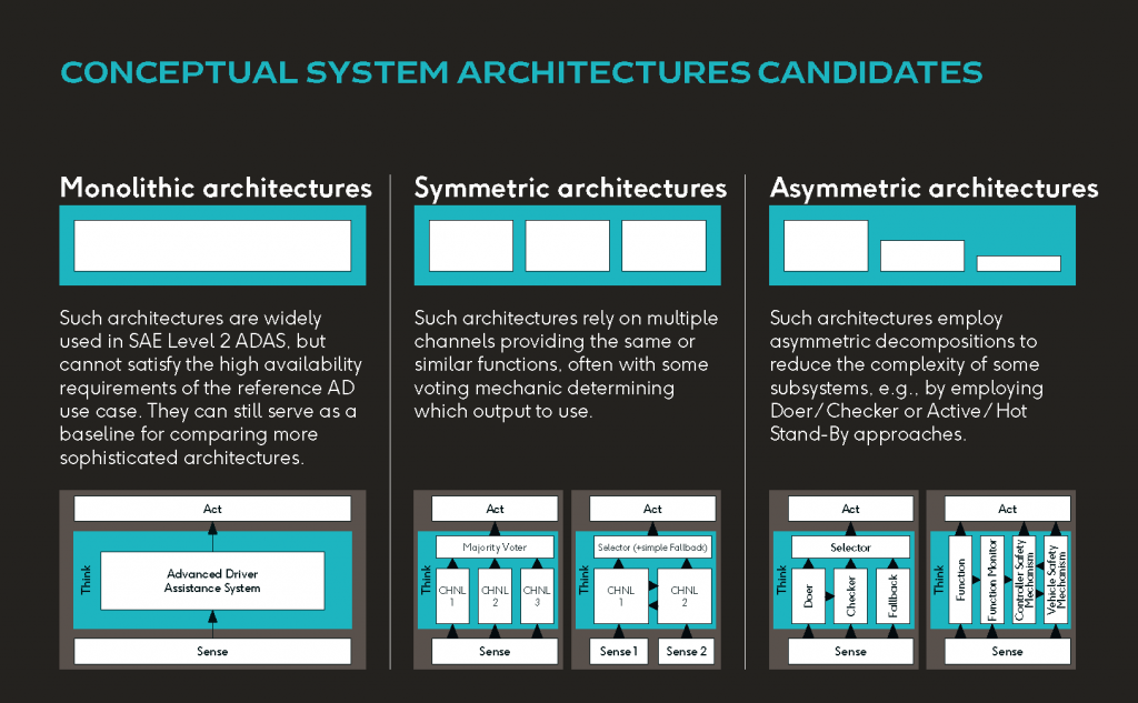 One step closer to the reference solution: The Autonomous Working Group ...